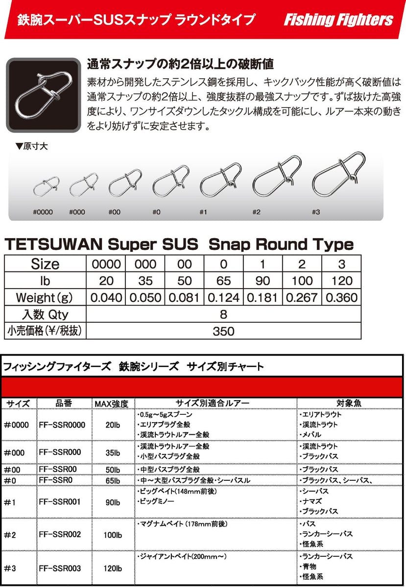 鉄腕SUSスナップ/TETSUWAN SUS SNAP 1パック – natureboysofficialwebstore